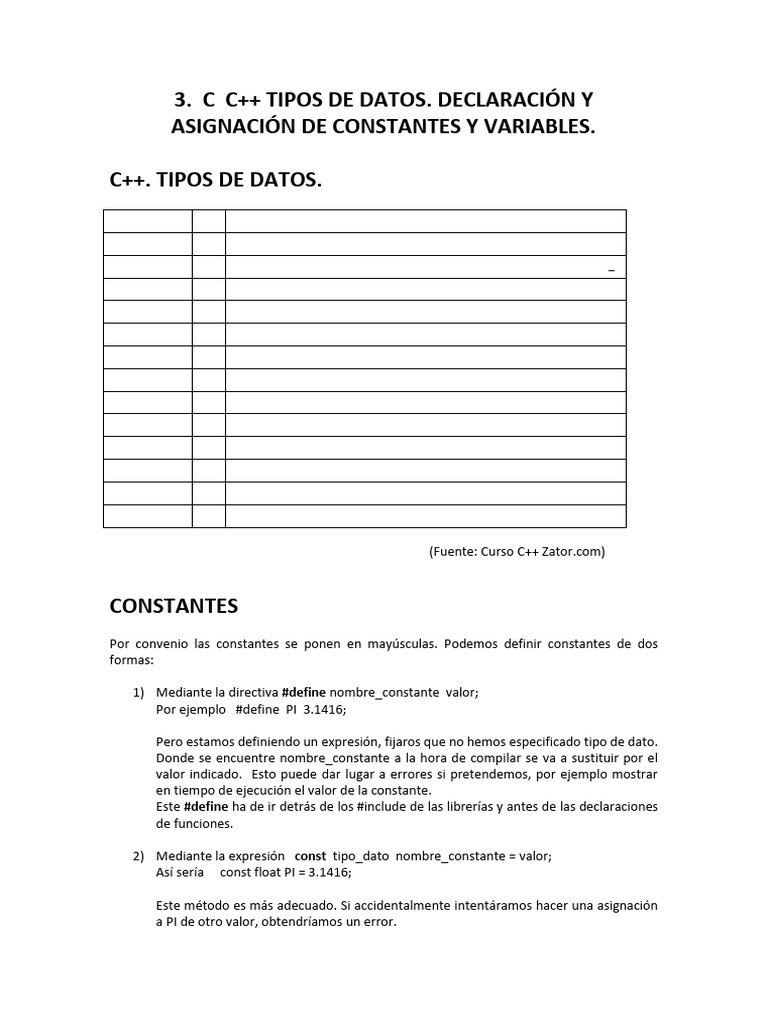 3 C y C++ Tipos de Datos Declaración y Asignación de Constantes y ...