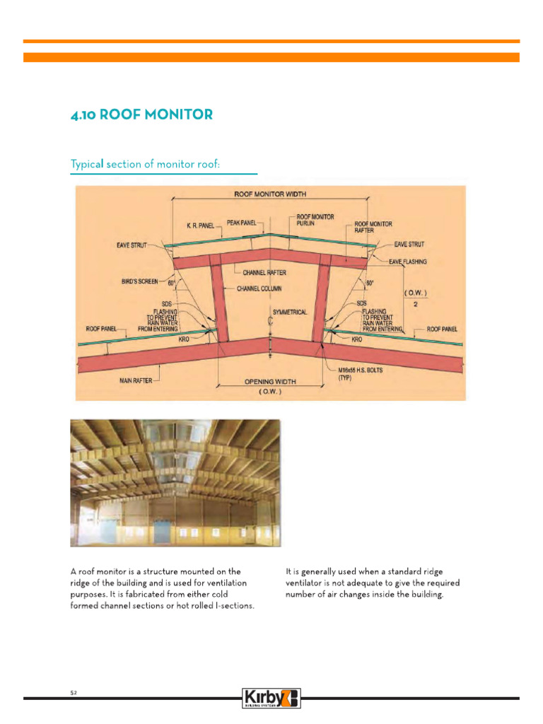 003 Roof Monitor Details | PDF