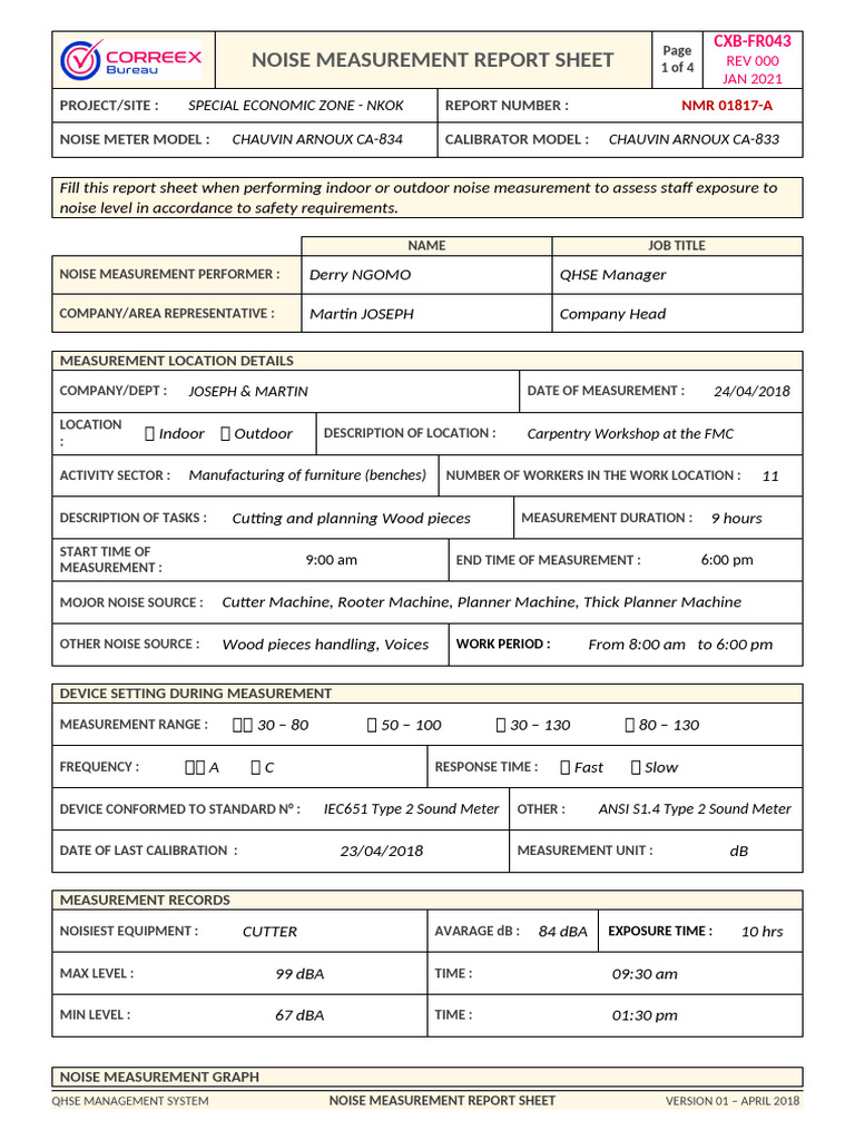 NOISE MEASUREMENT REPORT SHEET | PDF | Noise | Personal Protective ...