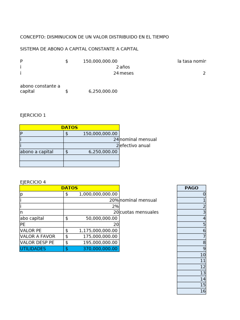 AMORTIZACION | PDF | Interés | Finanzas personales