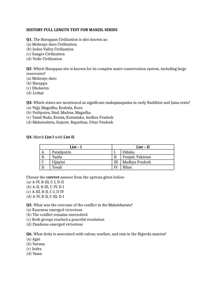 Cuet History Full Length Test | PDF