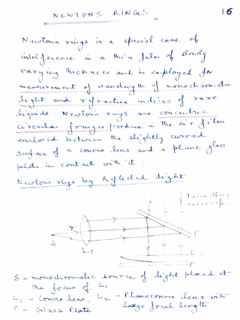 Newton's Rings | PDF