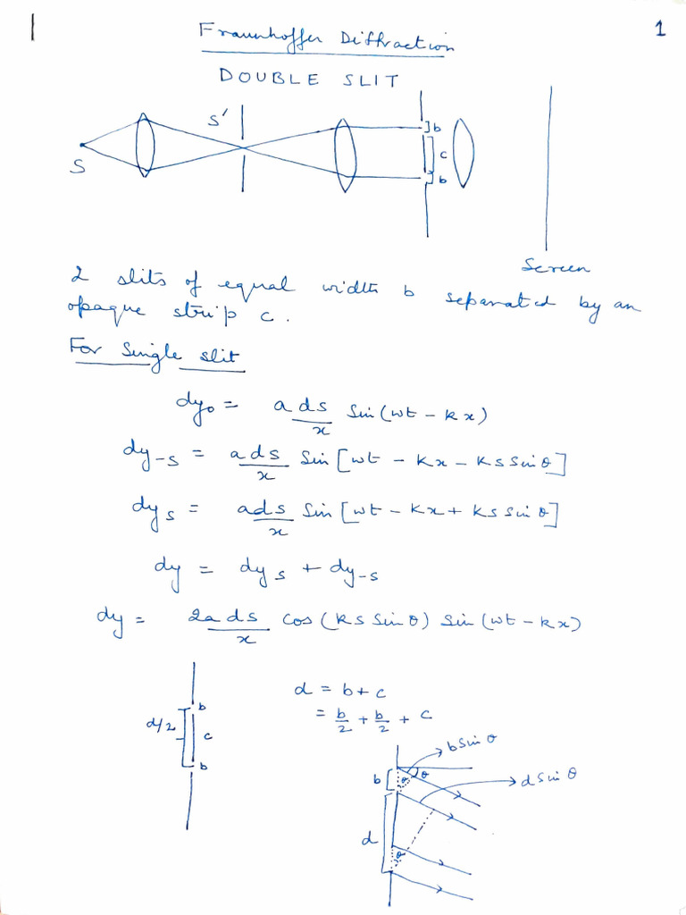 Double Slit Diffraction | PDF