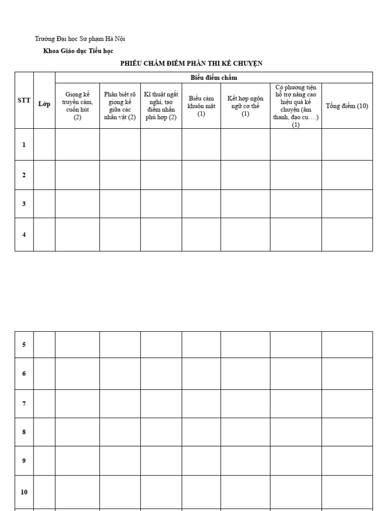 Phiếu chấm điểm thi NVSP FULL | PDF