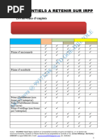 Calcul de l'IRPP au Cameroun | PDF | Impôt sur le revenu | Impôts