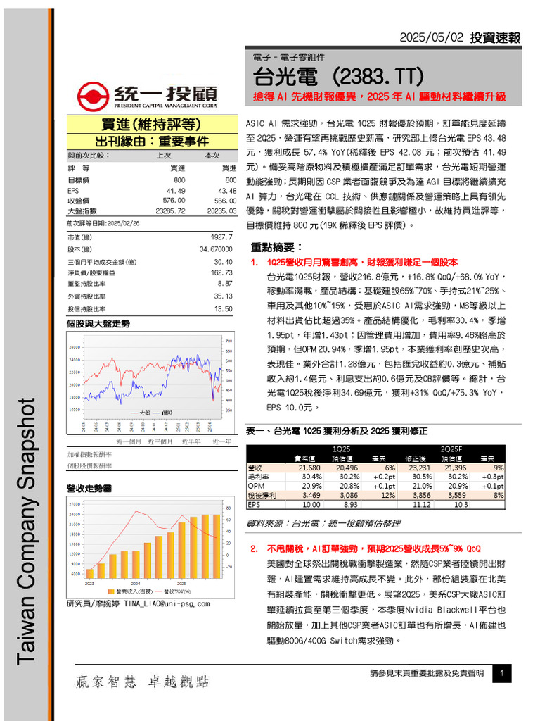 20250502 - 台光電 (2383) - 統一 - ASIC AI需求強勁帶動成長, M7材料與800G Switch需求續強 | PDF