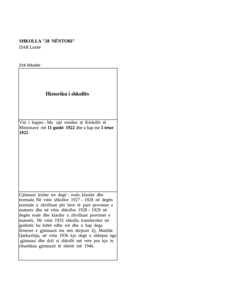 Gjimnazi 28 Nentori (MAS) | PDF