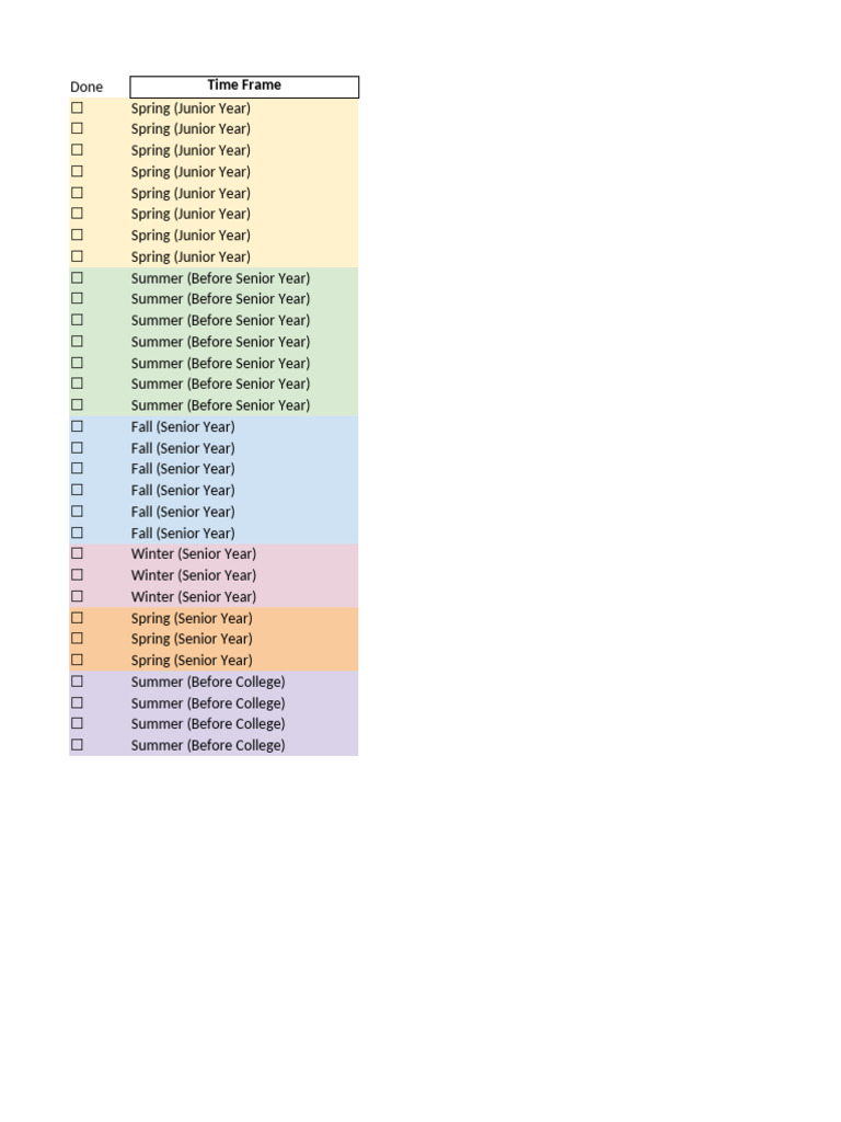 College Prep Timeline With Checkboxes | PDF
