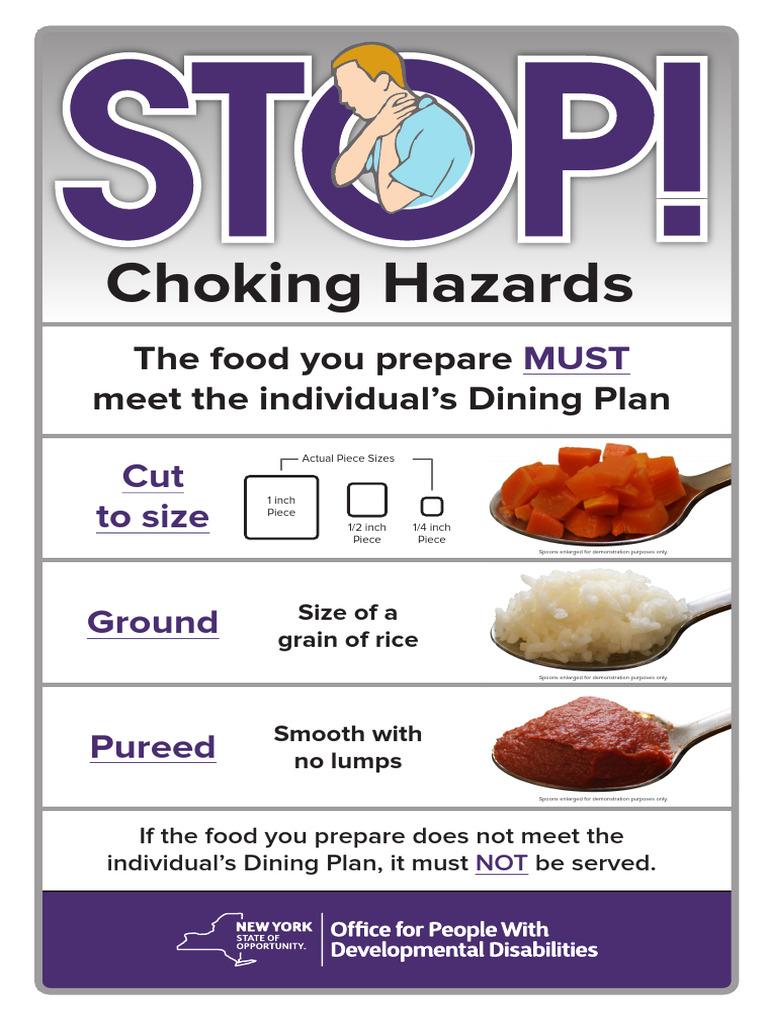 Choking Hazards Poster Pdf