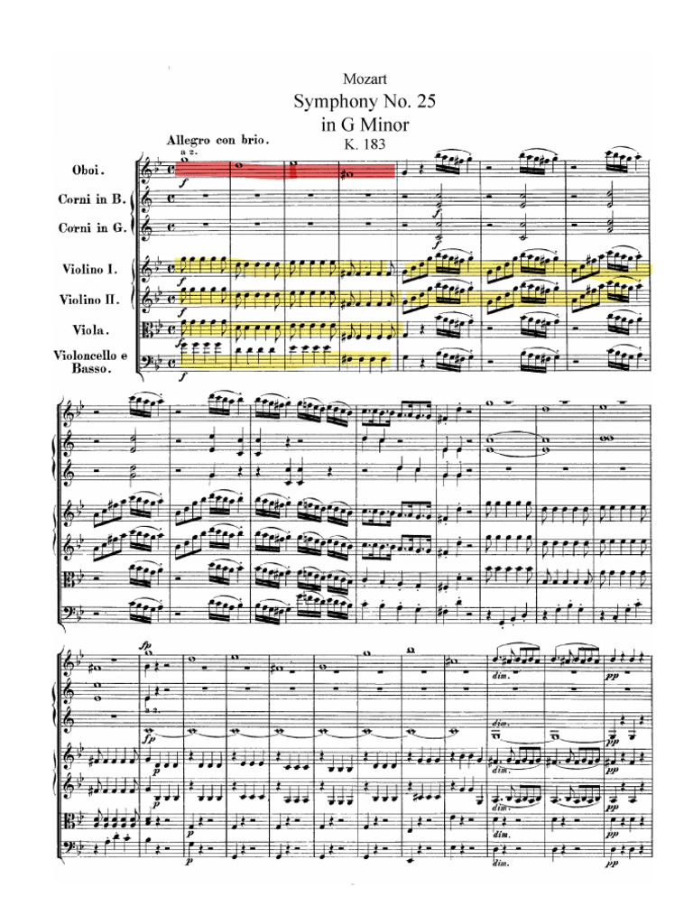 Mozart's Symphony No. 25 in G Minor | PDF