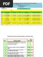 Labour Rates for Construction in India | PDF | Brick | Plaster