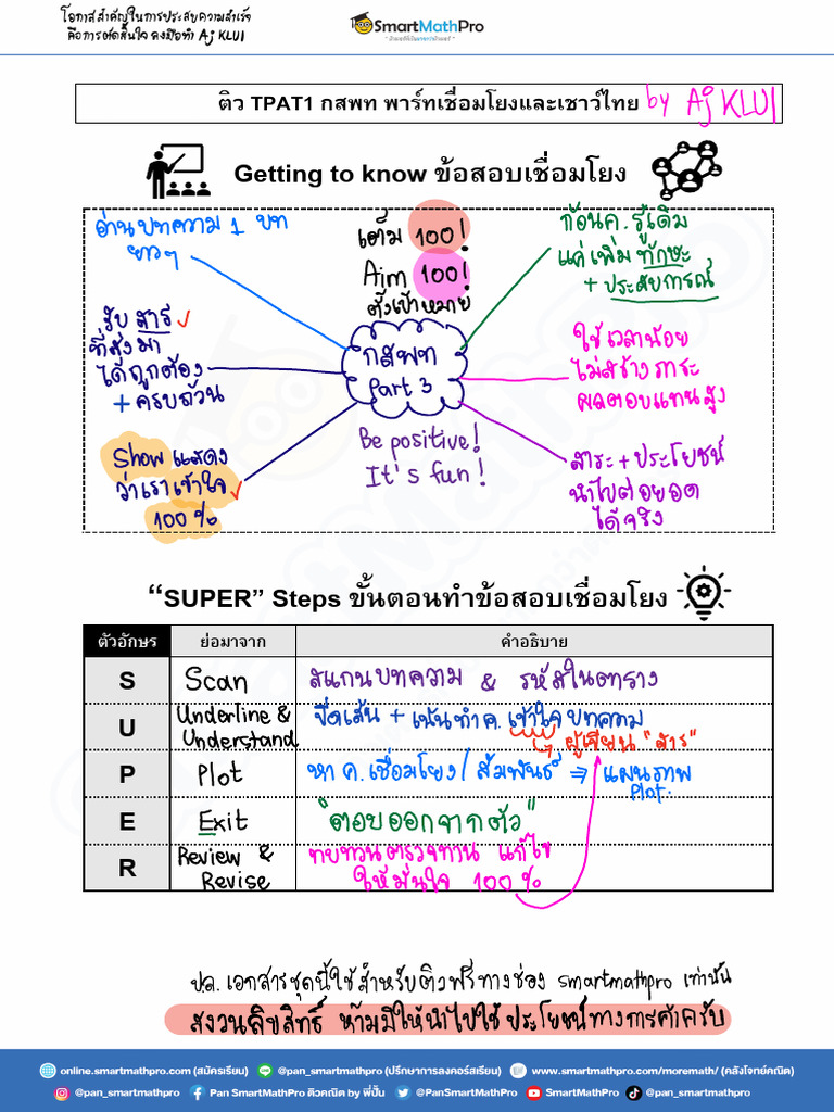 เฉลยชีทติว TPAT1 กสพท เชื่อมโยงและเชาว์ไทย by A | PDF