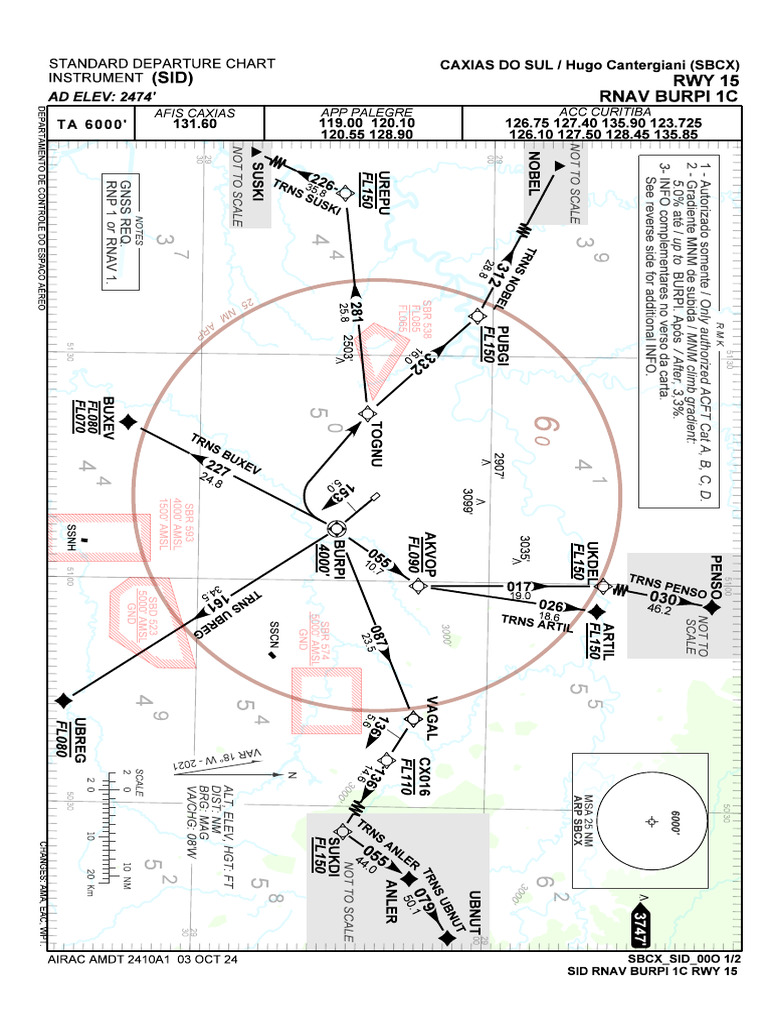 SBCX - Rnav Burpi 1c Rwy 15 - Sid - 20241003 | PDF