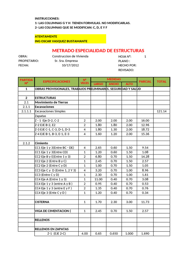 Planilla Metrados Especialidad Estructuras | PDF | Ingeniería estructural