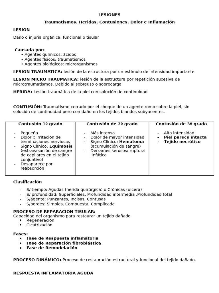 Trauma - Lesion. Herida - Contusion - Inflamacion - Dolor | PDF ...