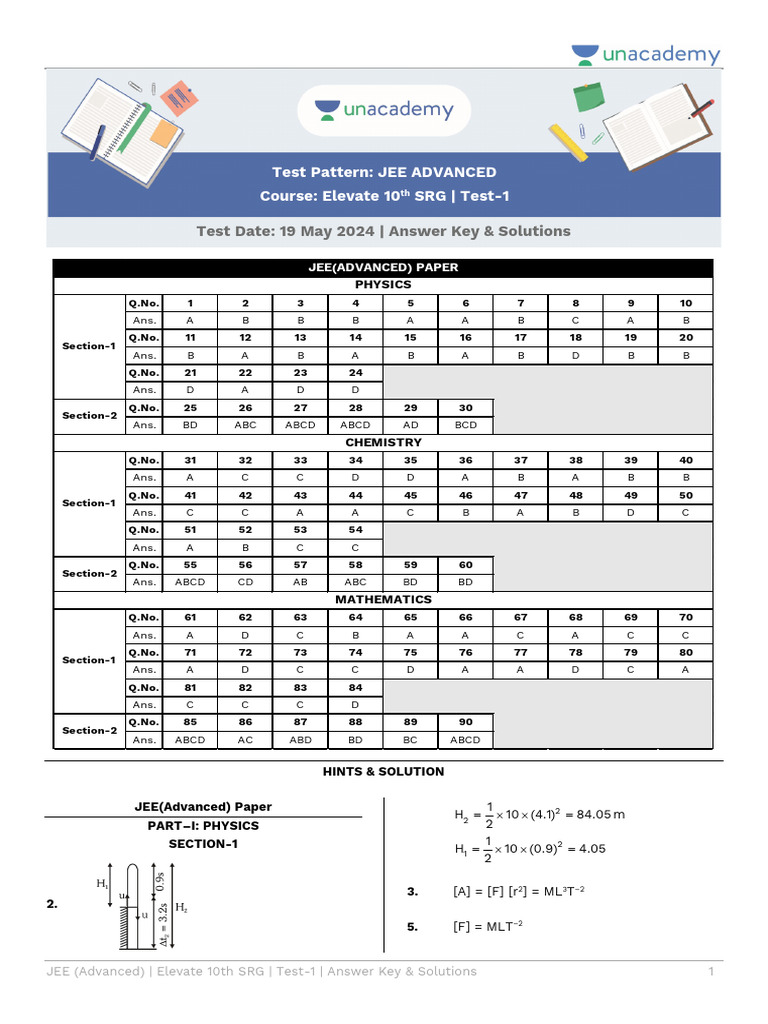 Answer Key - Elevate 10th SRG - 19!05!2024 | PDF | Physical Phenomena ...