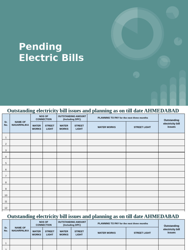Pending Electric Bills | PDF