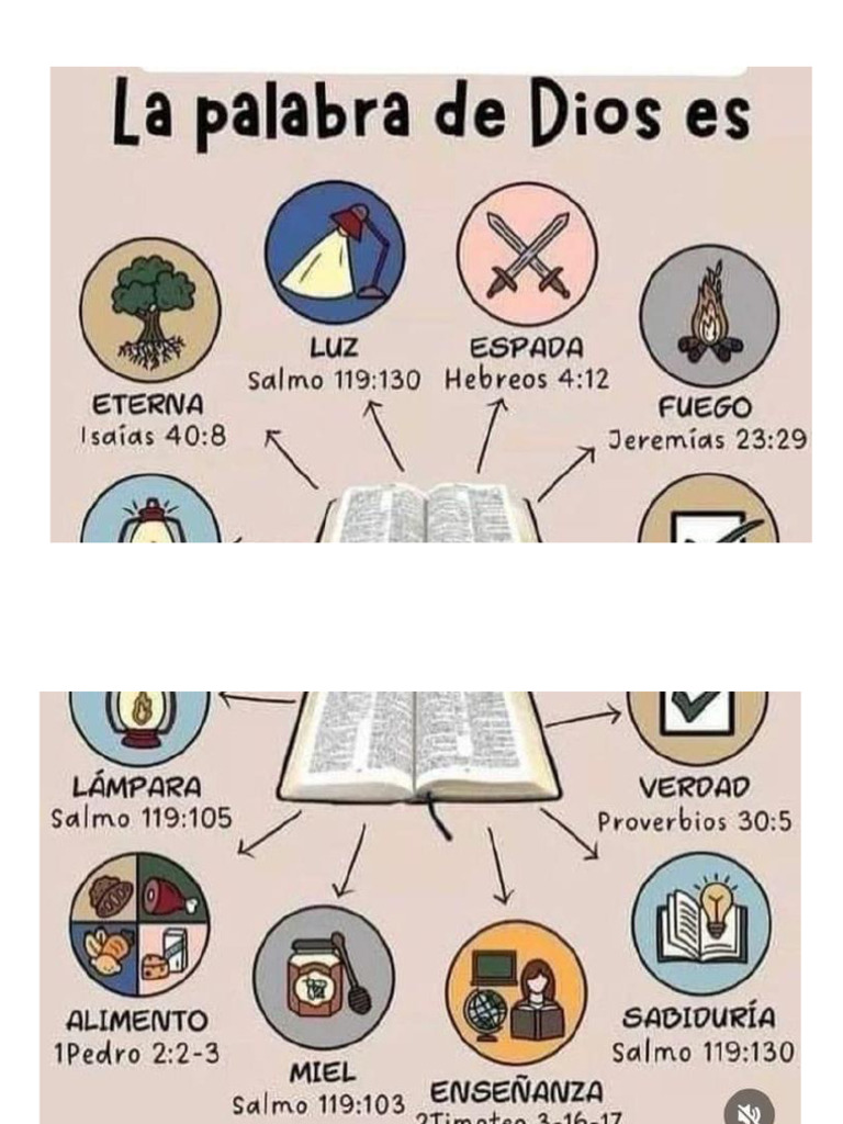 MesBiblia Jade | PDF