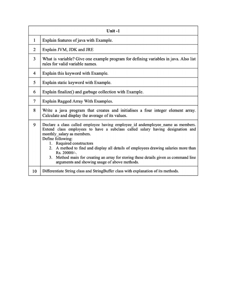 CJP Question Bank | PDF