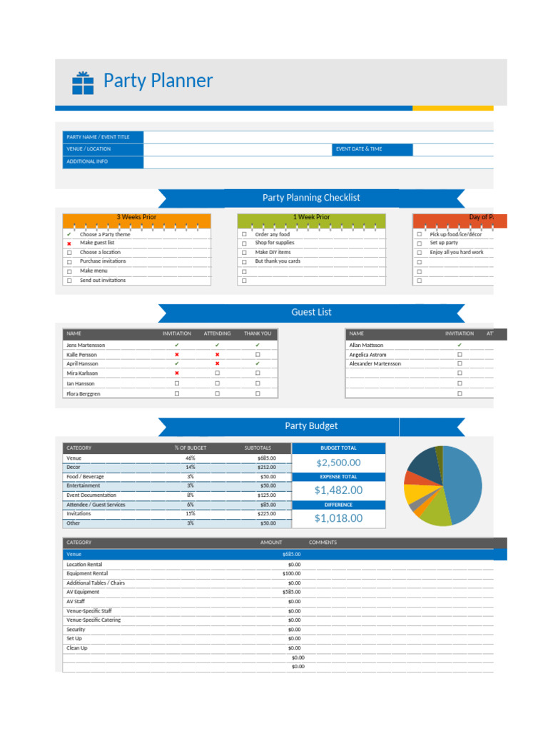 Party Planner and Checklist | PDF