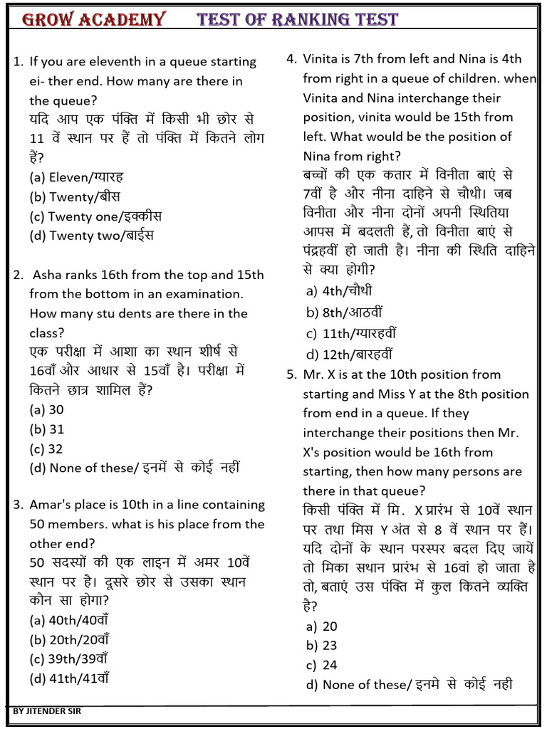 Test of Ranking Test | PDF