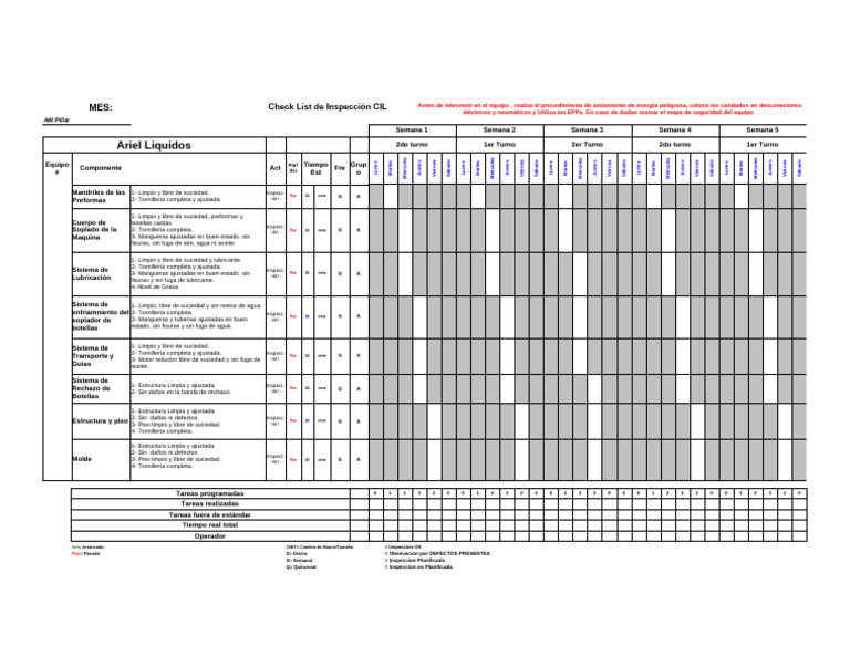 Check List CIL | PDF | Ingeniería mecánica