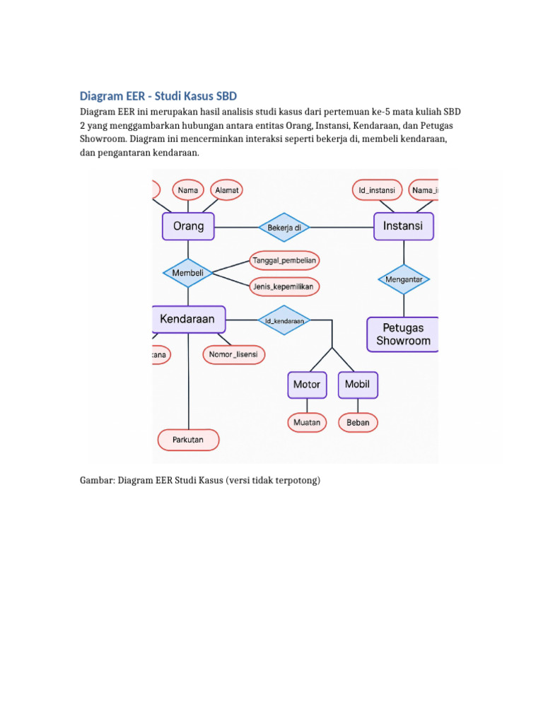 Contoh Diagram EER Studi Kasus SBD | PDF