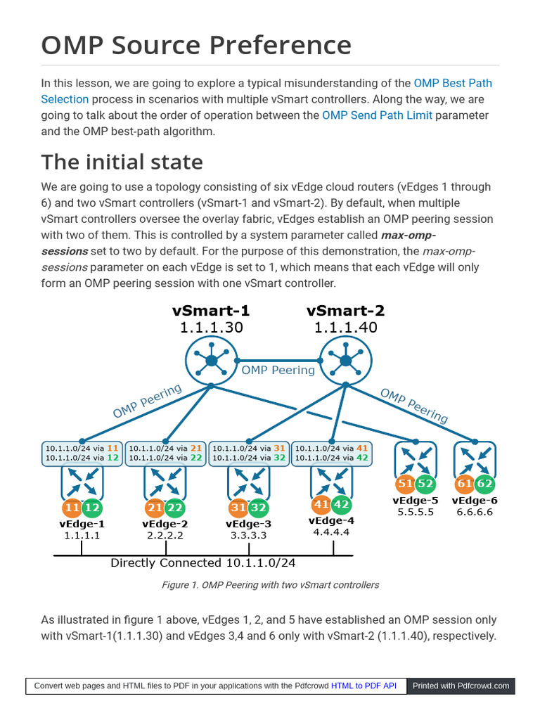 3.7 OMP Source Preference | PDF | Networking | Multiprotocol Label Switching