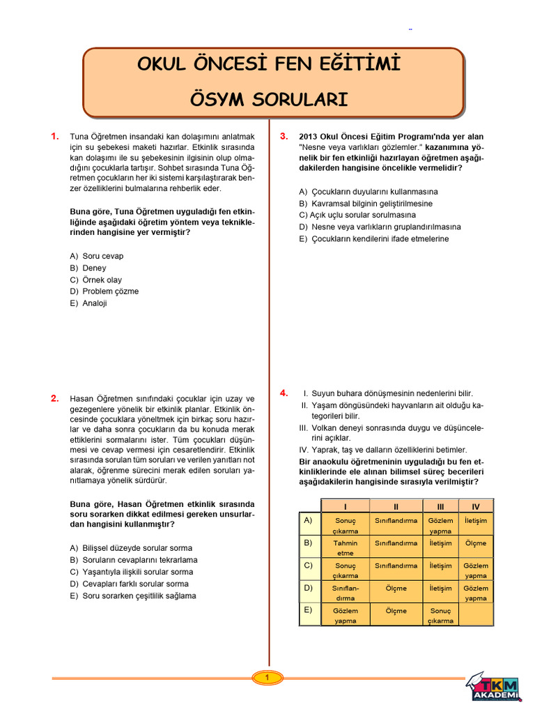 Fen Eğitimi - Murat Sakin | PDF