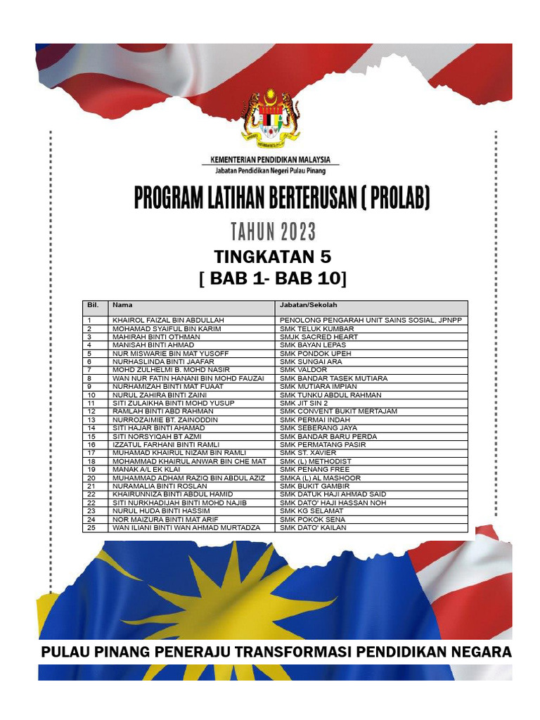 Prolab Soalan Ting 5 Bab 1-5 | PDF