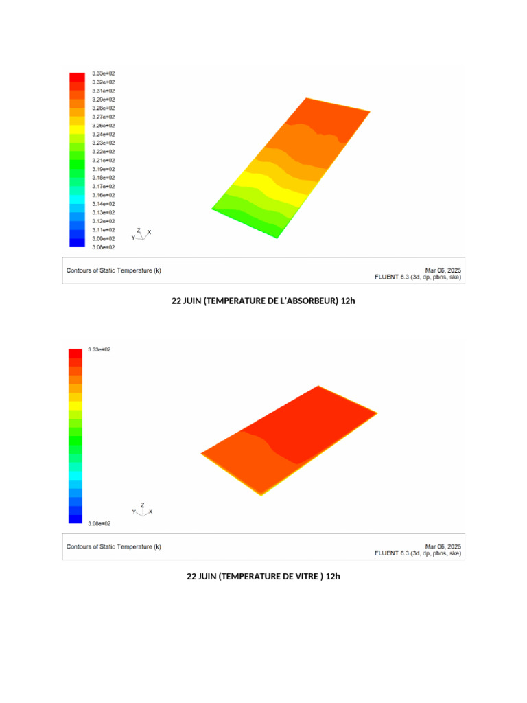 Contour de Temperature For Merge | PDF