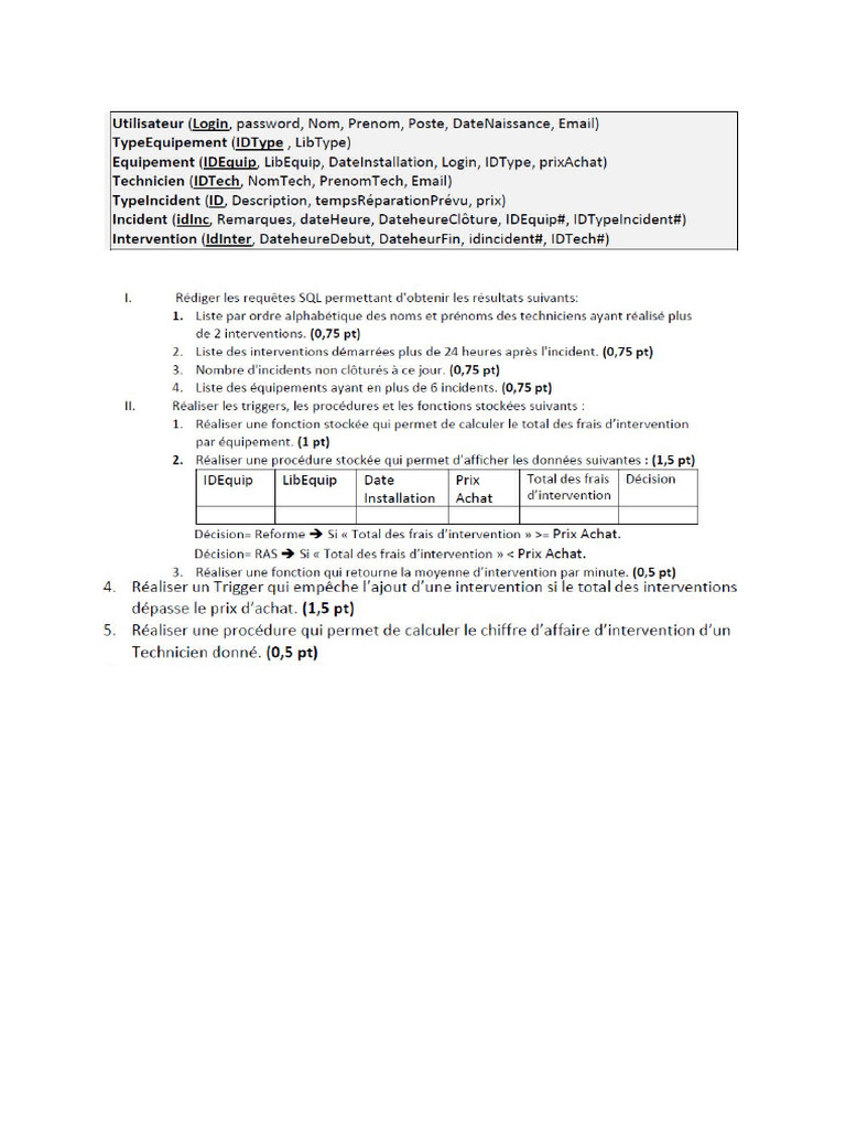 CP16 | PDF