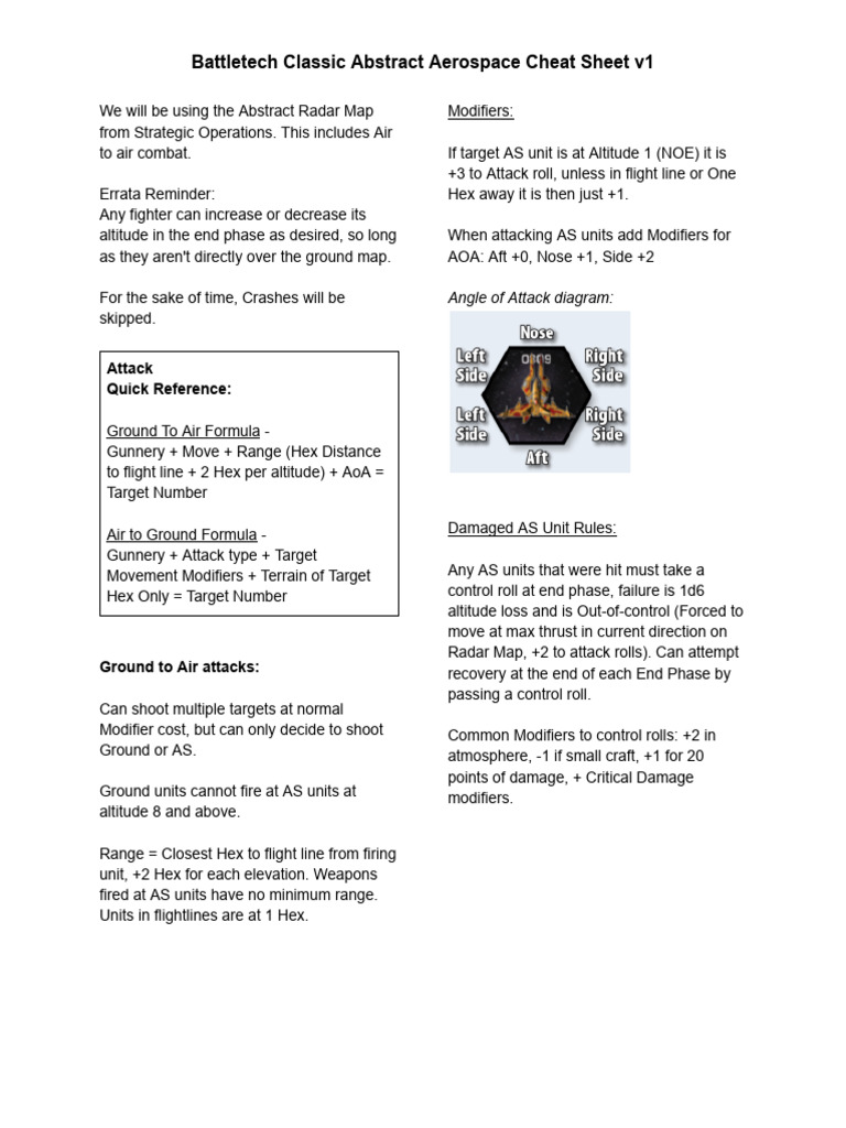 Aerospace Cheat Sheet v1 | PDF | Altitude | Bomb