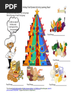 Food Pyramid Worksheet Template | PDF