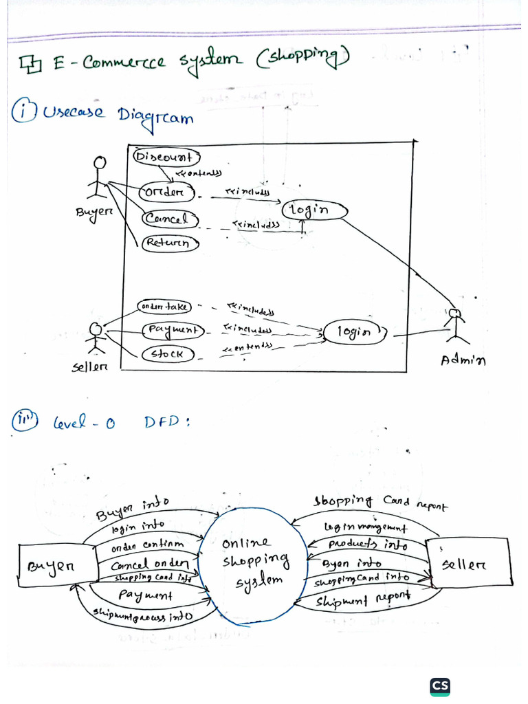 Usecase Level 0,1 DFD | PDF