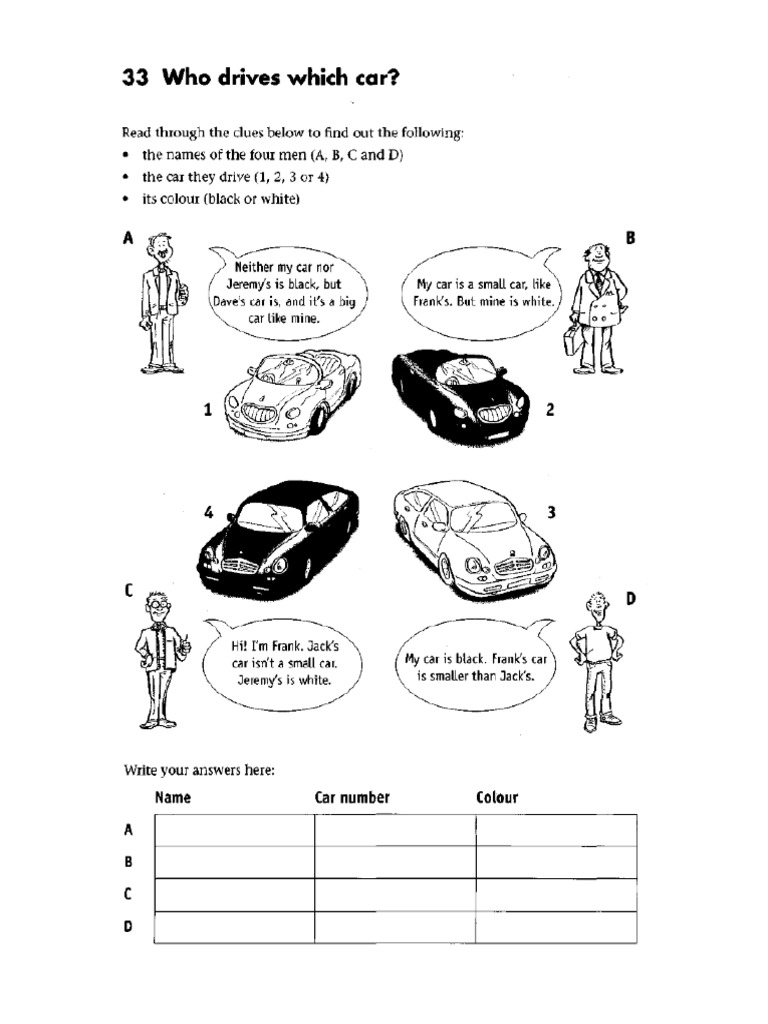 Car Guessing Game | PDF