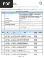 Layout Santander 240 82 Extrato Eletronico | PDF | Brasil | Economias
