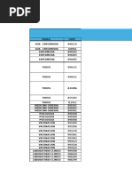 Listado Codigos Cups | PDF | Sangre | Medicina CLINICA