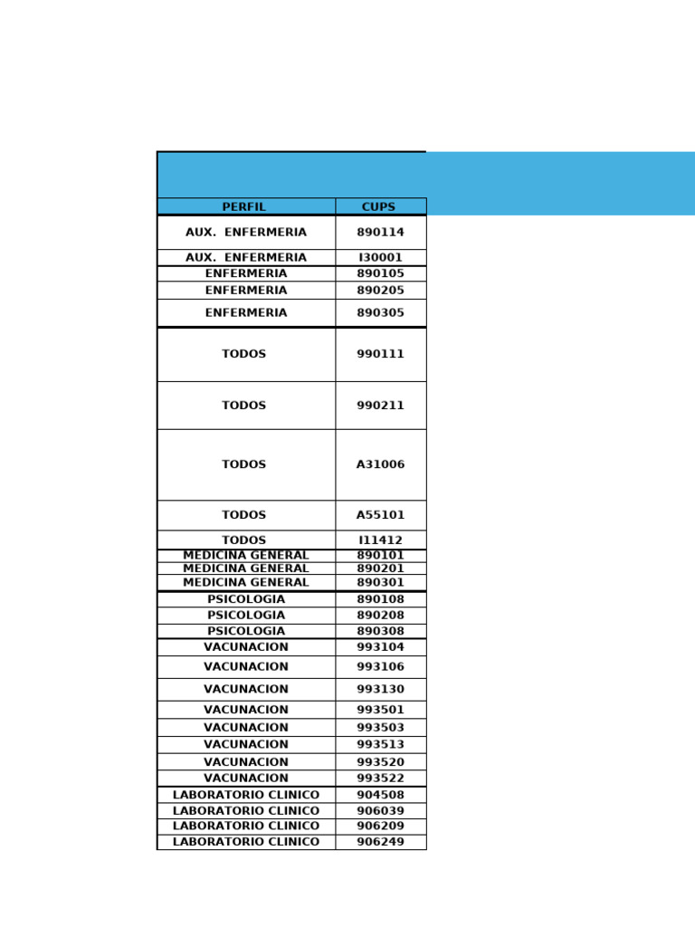 Matriz Ebs San Estanislao | PDF | Medicina Familiar | Enfermería