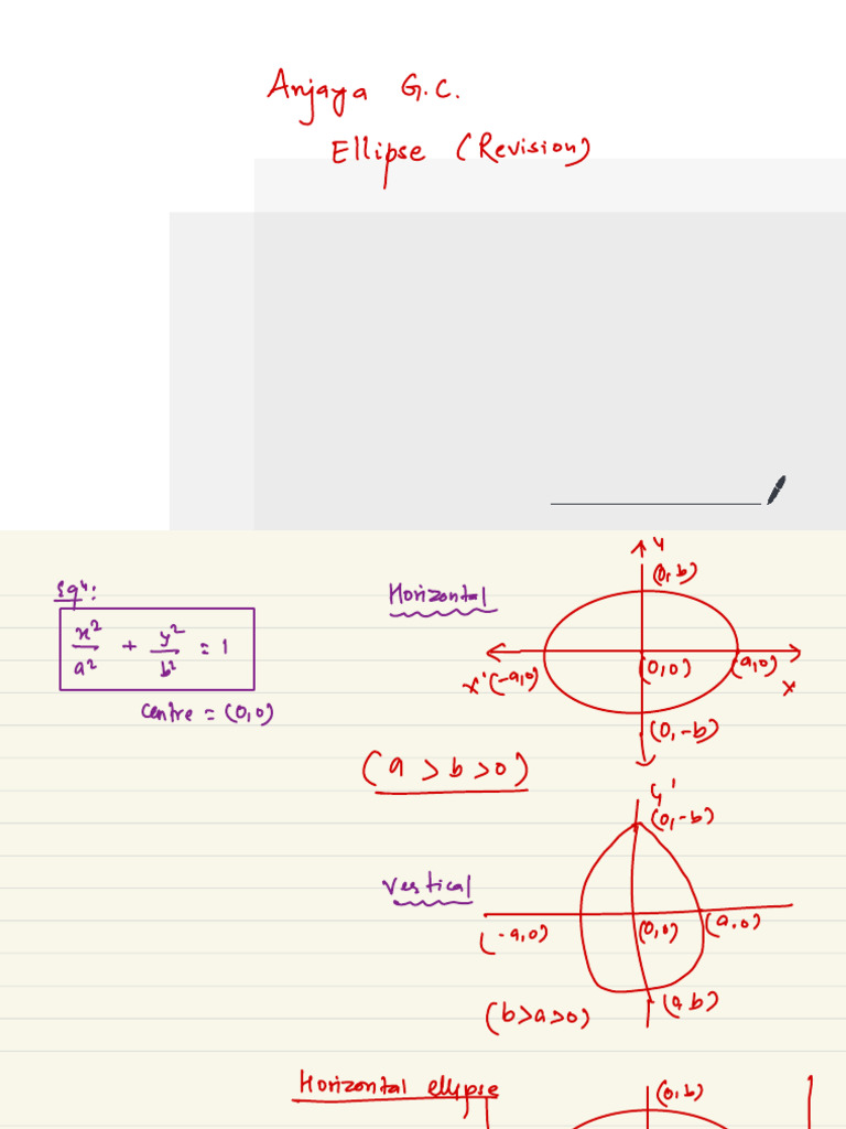 Ellipse Revision Ag | PDF | Ellipse | Geometry