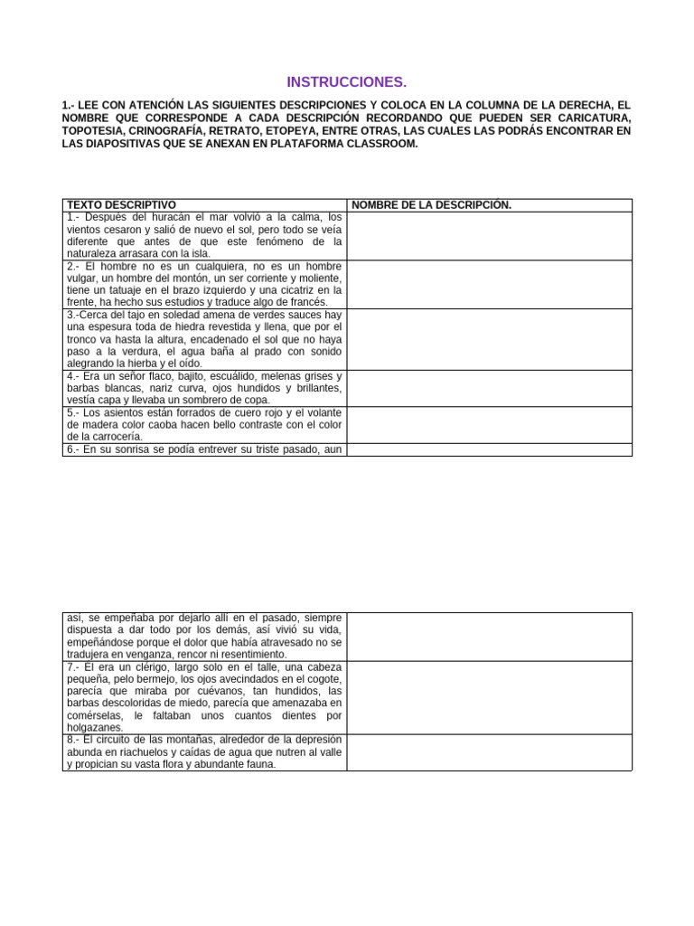 Actividad Tipos de Descripción | PDF