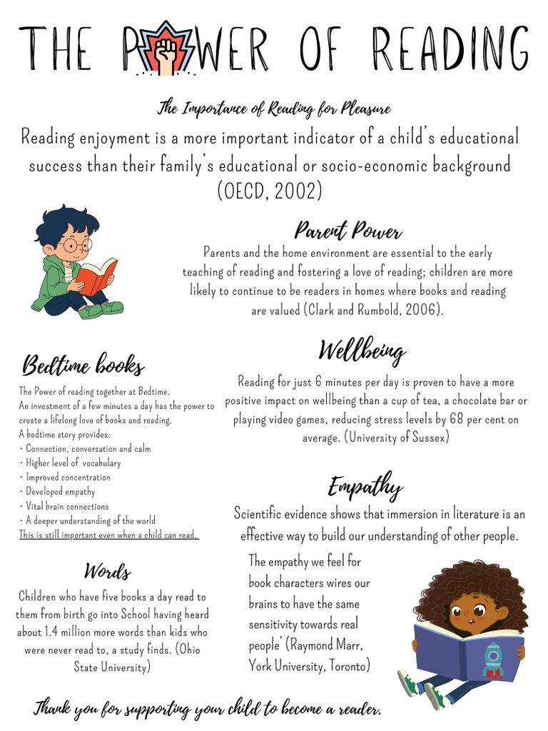 The Power of Reading | PDF | Behavioural Sciences | Psychology