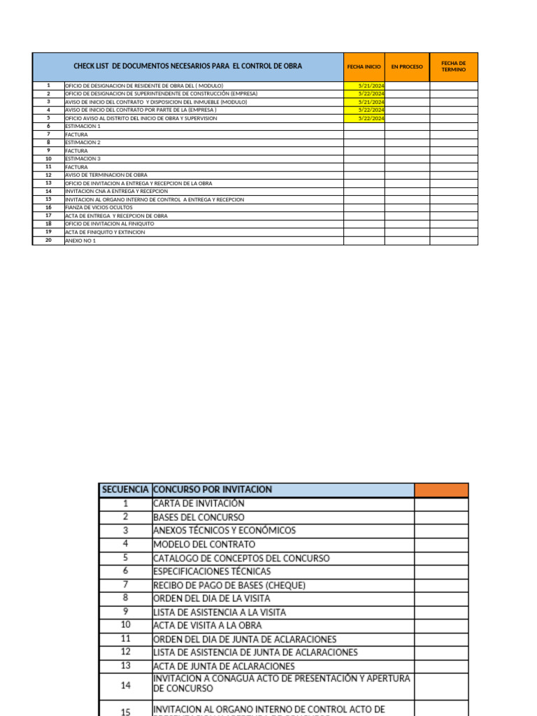 CHEK LIST DE DOCUMENTOS NECESARIOS PARA EL CONTROL DE OBRA (Autoguardado) | PDF