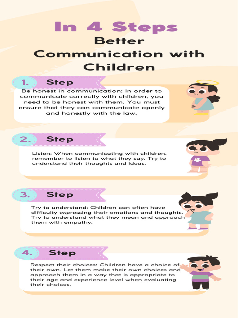 Better Communication With Children | PDF