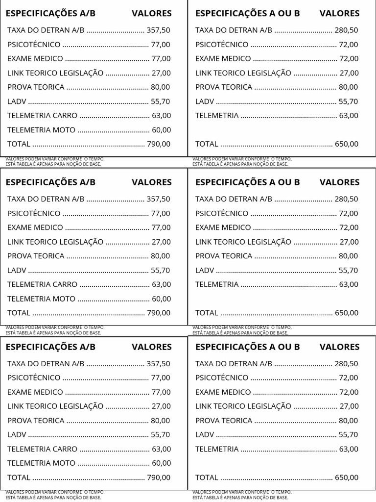 Tabela Taxas para Impressão | PDF