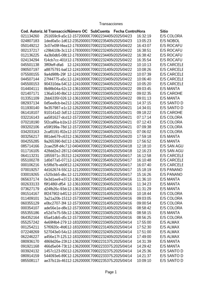 Trans Acci Ones 20250428142938 | PDF