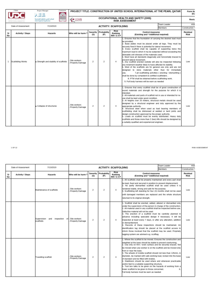 01- Scaffolding - OHS Risk Assessment | PDF | Risk | Scaffolding