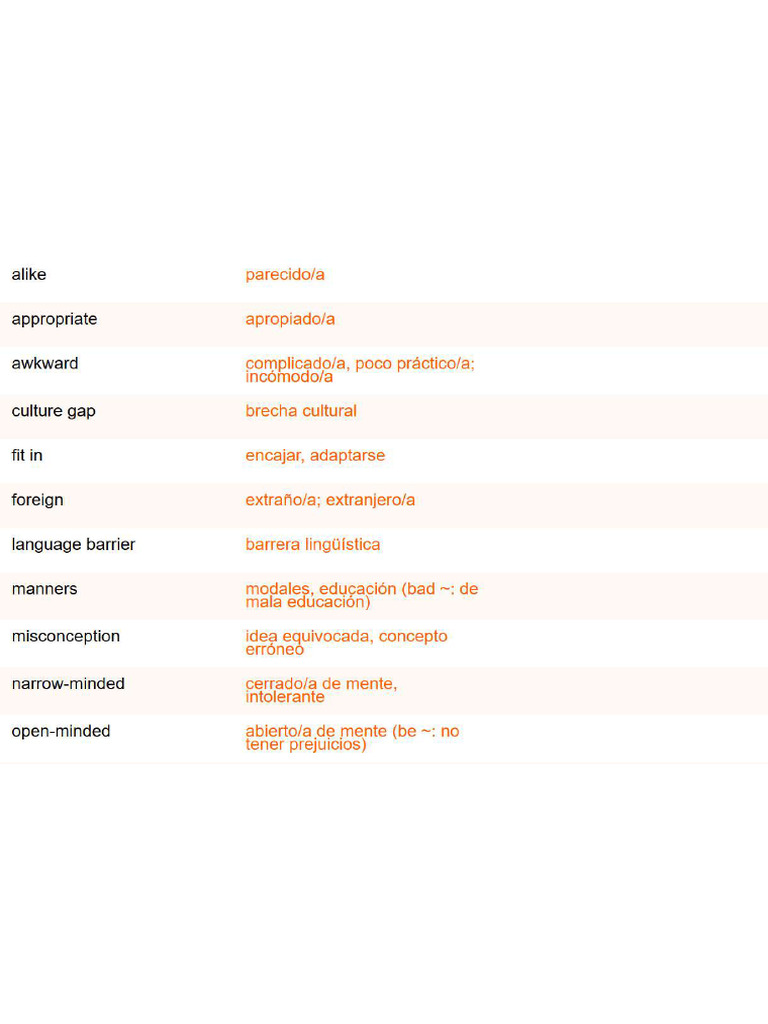 Vocabulario 2 Bachillerato | PDF