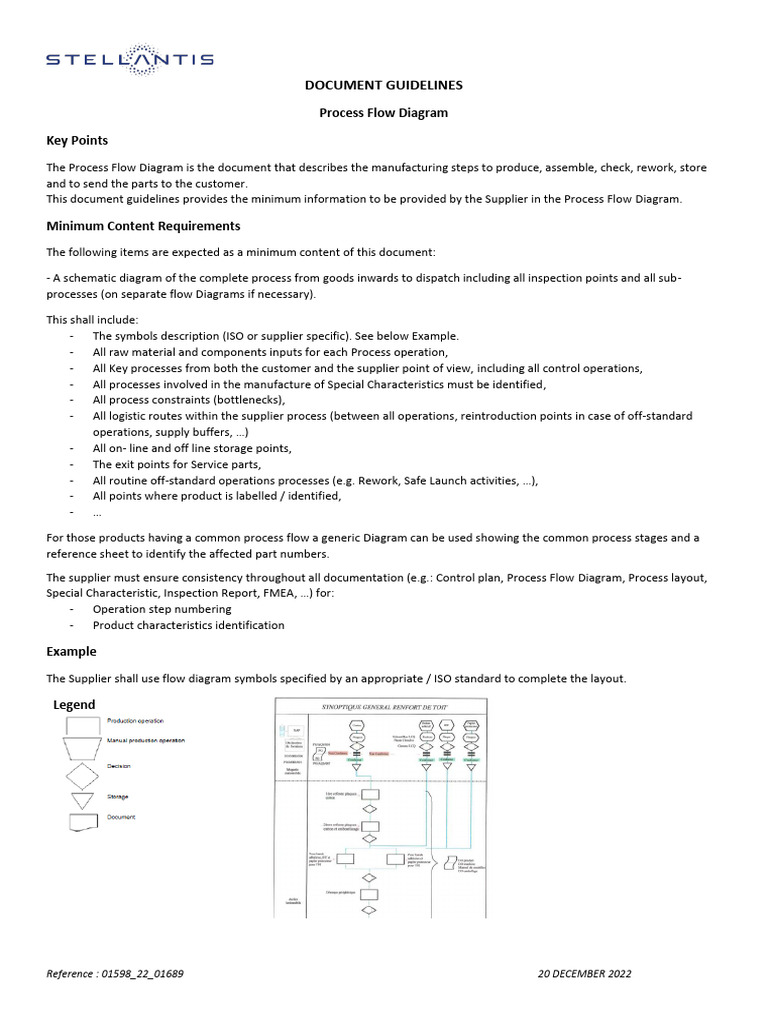 Process Flow Diagram Document Guidelines | PDF