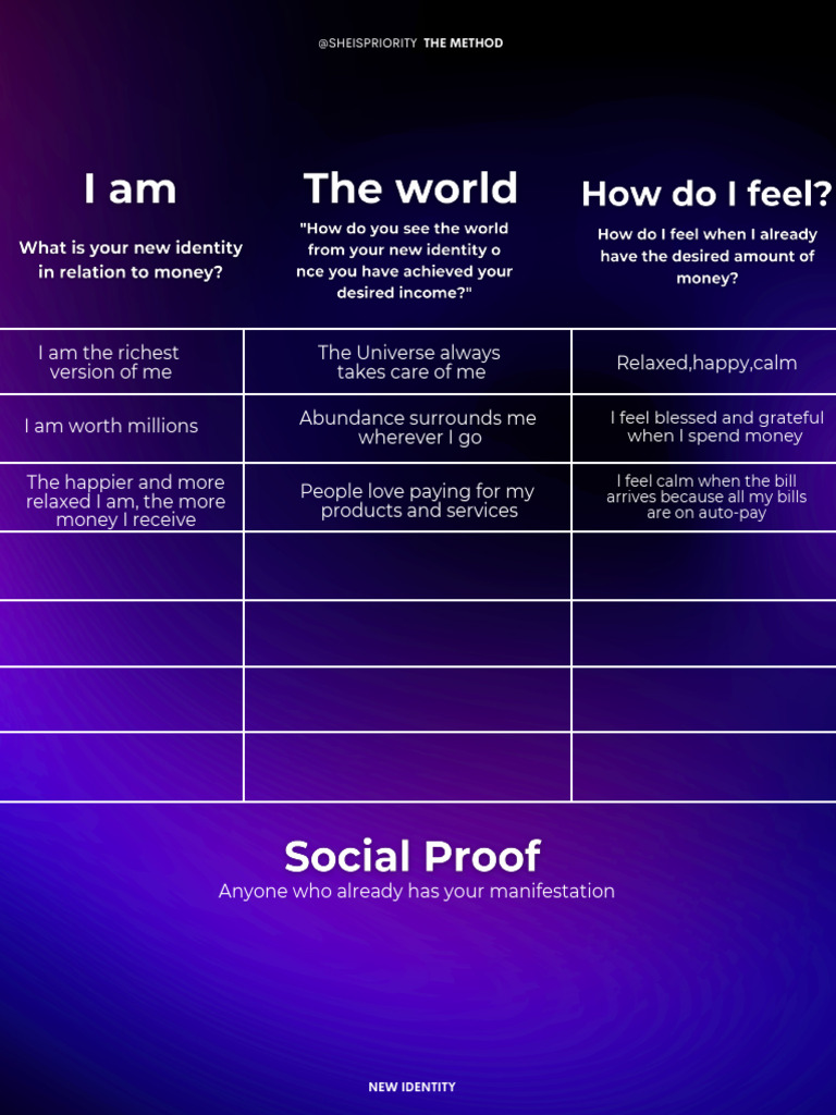 New Money Identity | PDF